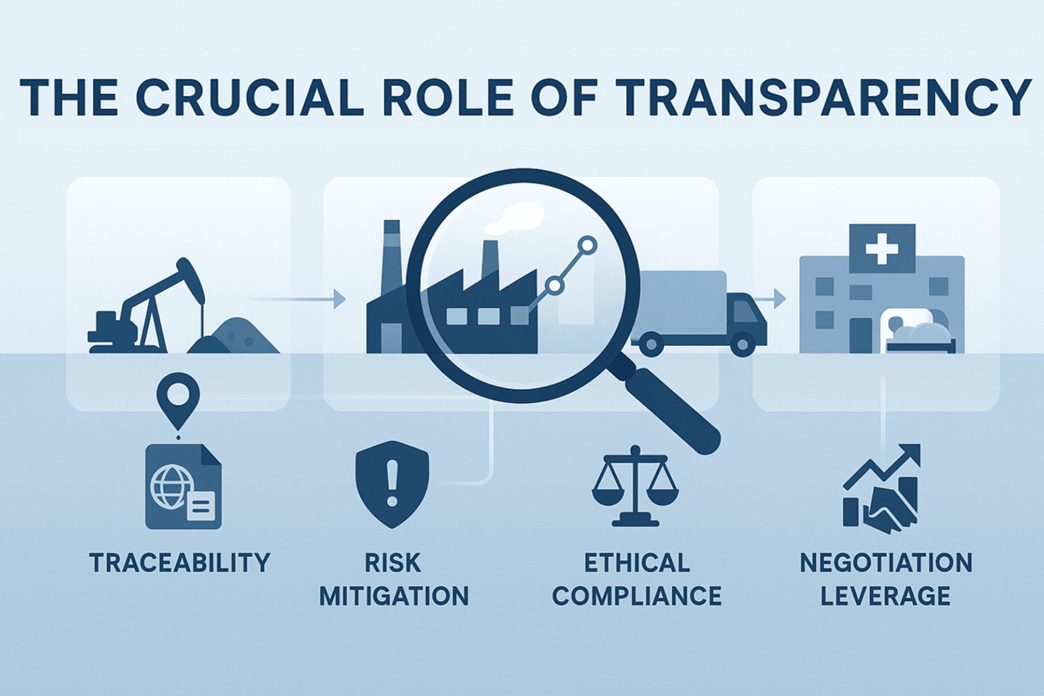 Supplier Diversification—Why Relying on One Vendor Isn’t Wise
